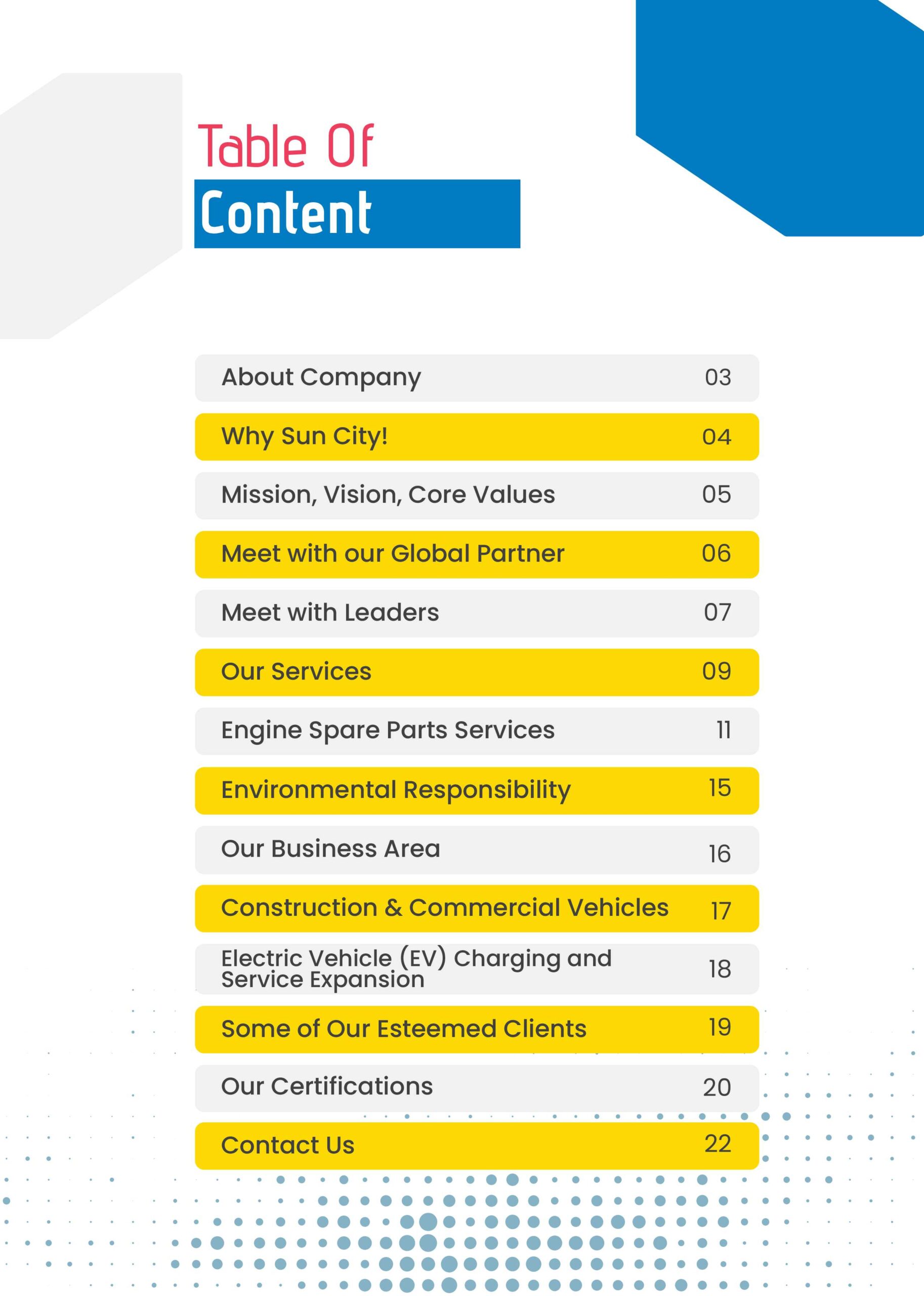 ABOUT US – Suncity Engineering